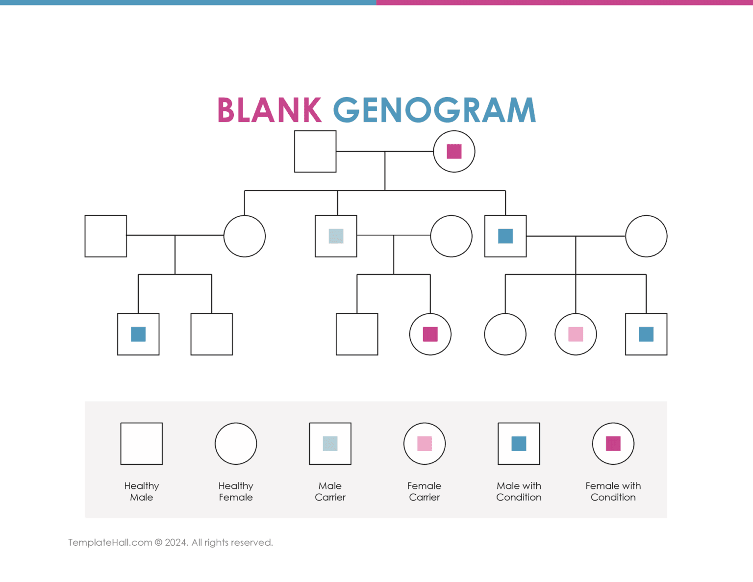 Genogram Templates Creation: Free Word, PDF, Google Docs