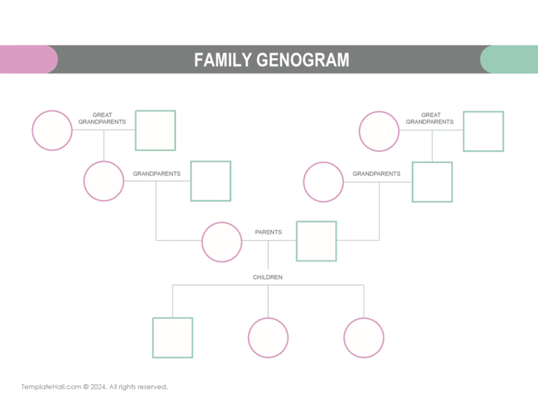 Genogram Templates Creation: Free Word, PDF, Google Docs