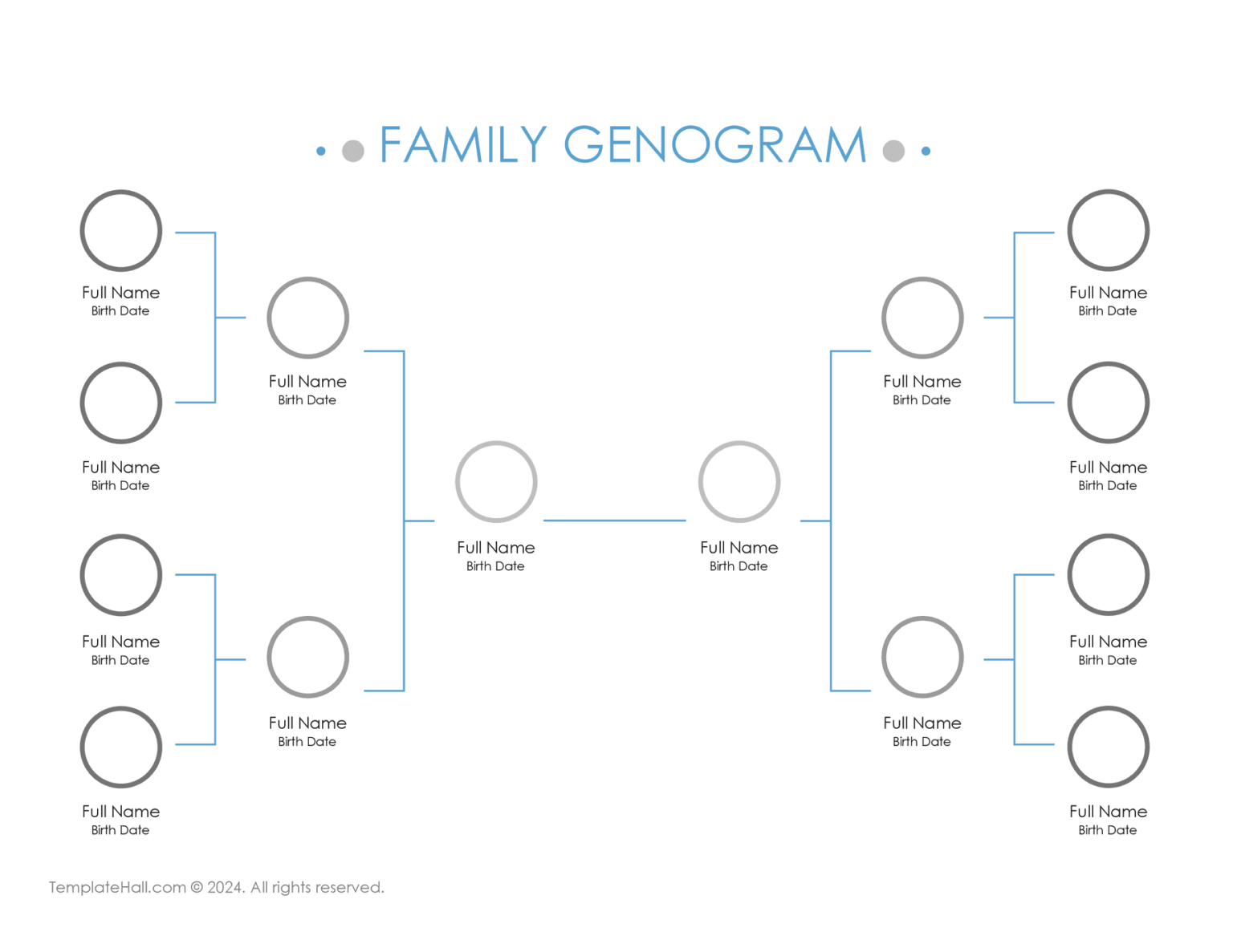 9+ Printable Family Genogram Templates [PDF, Word, G. Docs]