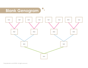 Genogram Templates Creation: Free Word, PDF, Google Docs