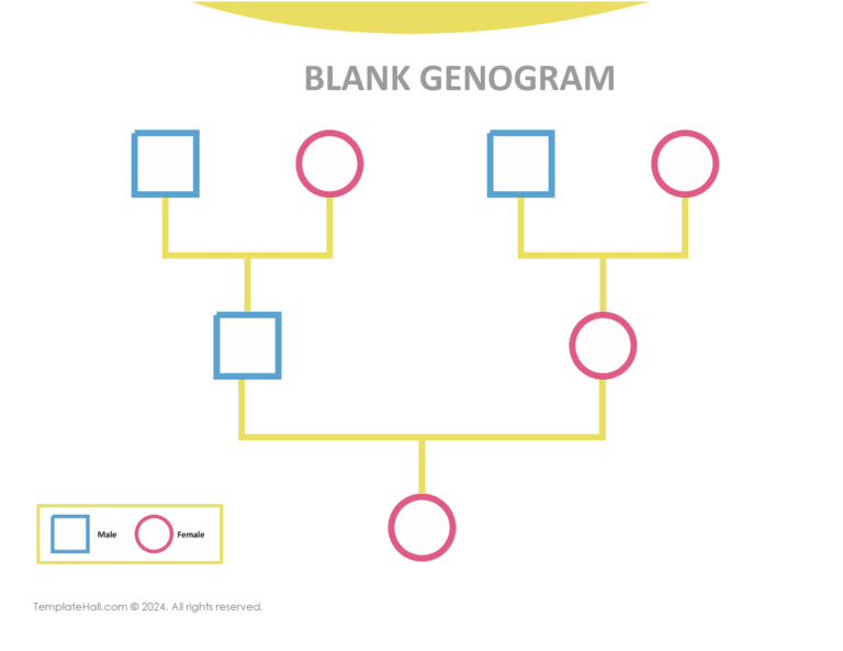 Genogram Templates Creation: Free Word, PDF, Google Docs