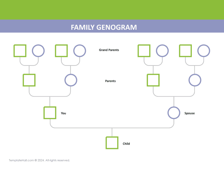 Genogram Templates Creation: Free Word, PDF, Google Docs
