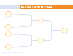 Genogram Templates Creation: Free Word, PDF, Google Docs