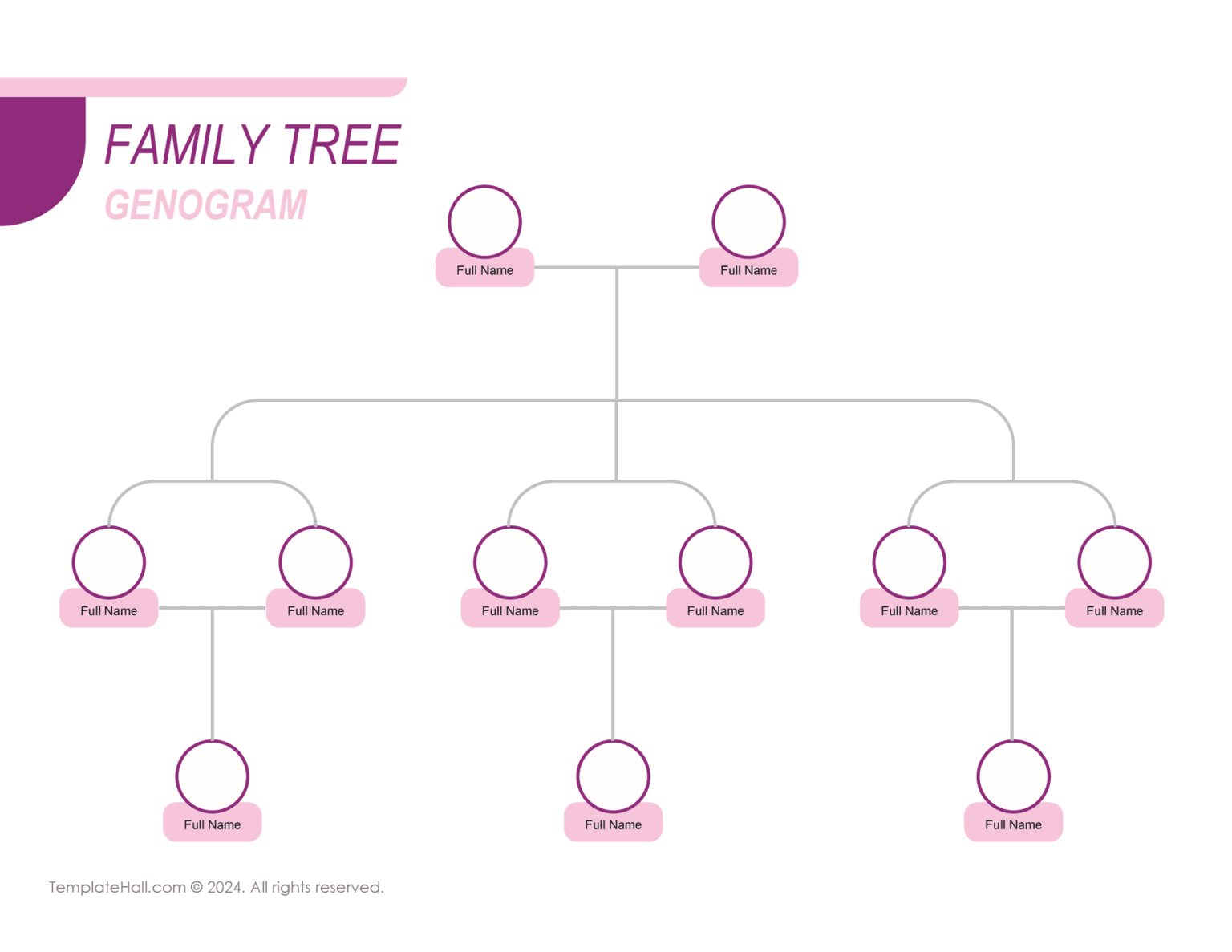 9+ Printable Family Genogram Templates [PDF, Word, G. Docs]