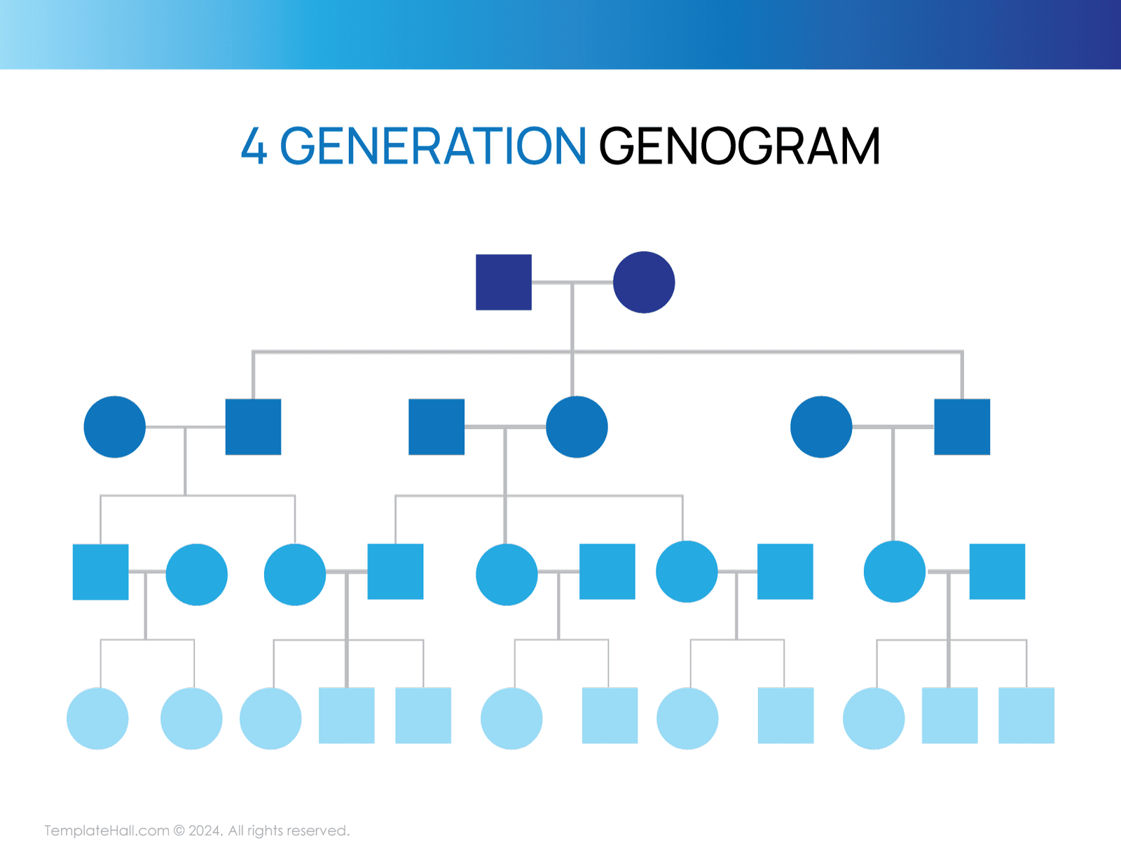 Exploring Free Printable 4 Generation Genogram Templates