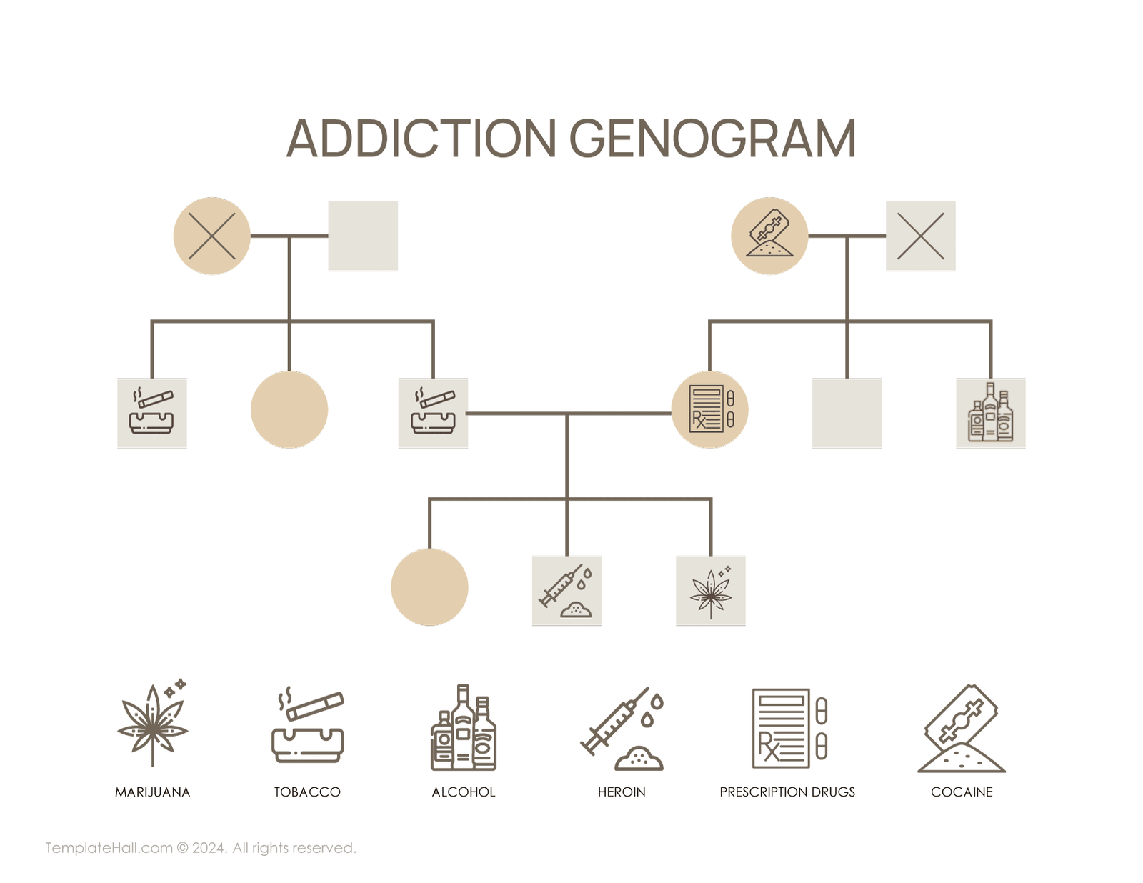 Printable Addiction Genogram Templates [Word, PDF, G. Docs]