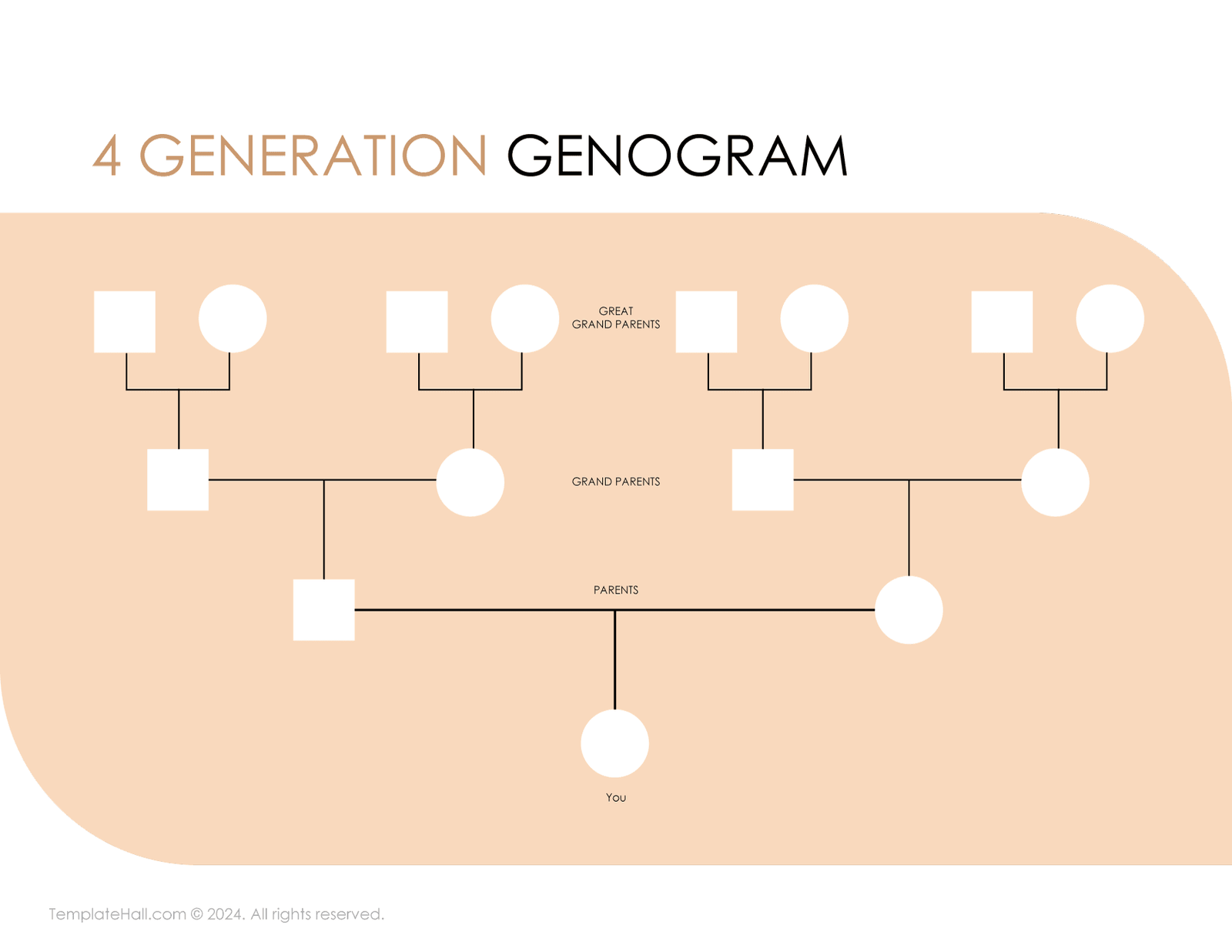 Exploring Free Printable 4 Generation Genogram Templates