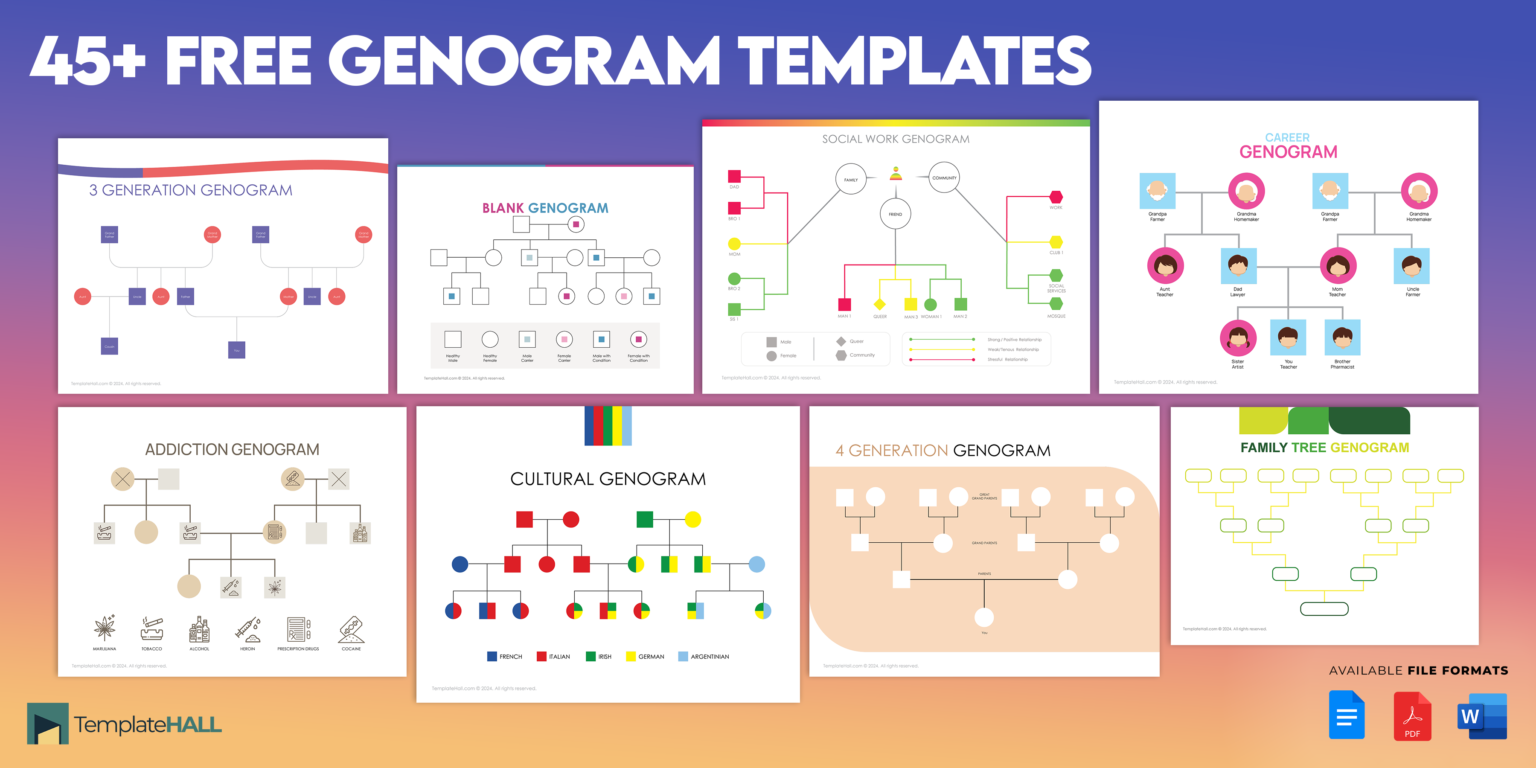 Genogram Templates Creation: Free Word, PDF, Google Docs